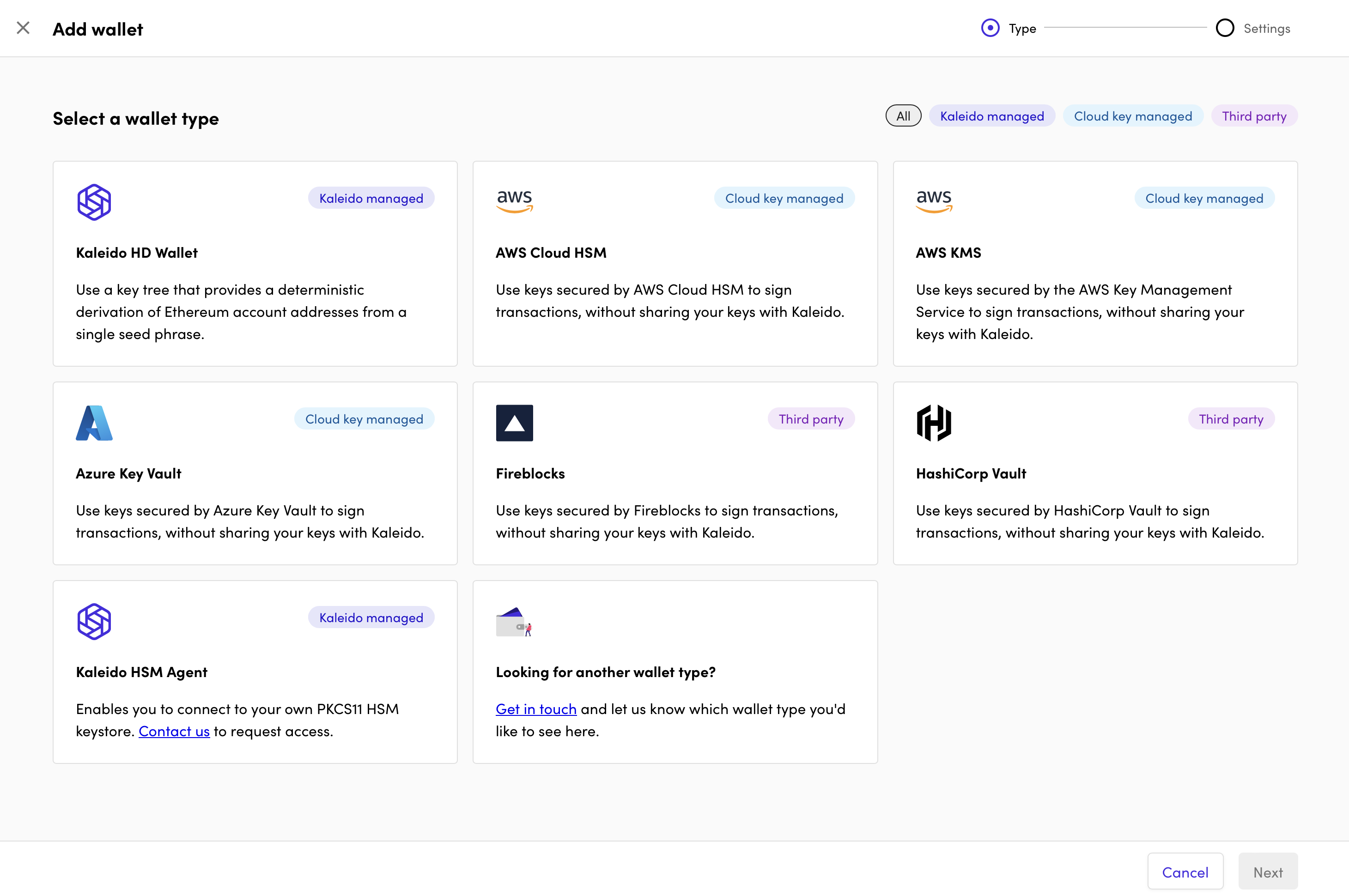 Digital Asset Custody Explained: 6 Must‑Know Tips for Safe Storage